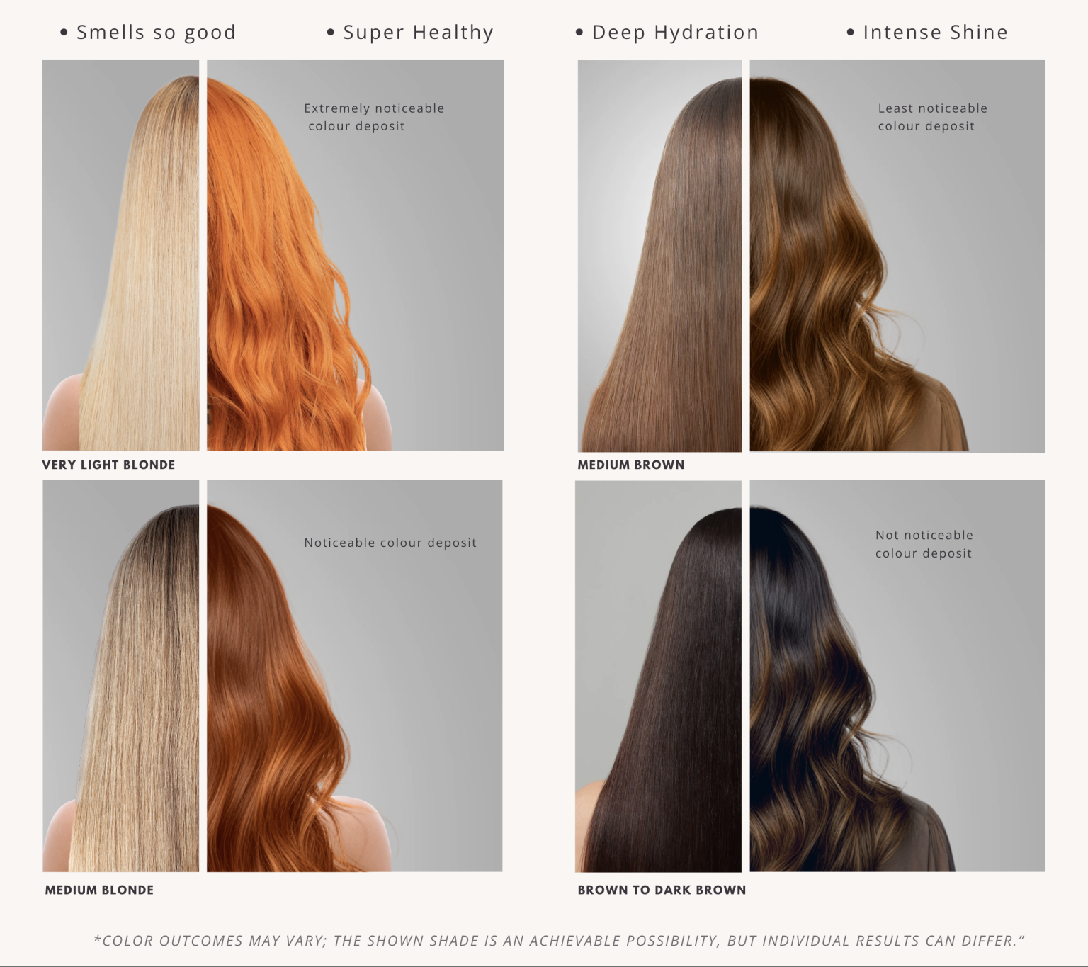 Copper Toner Mask - Genyve